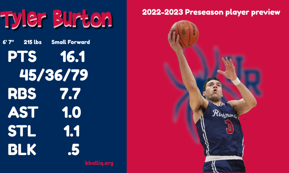 Tyler Burton – Basketball IQ