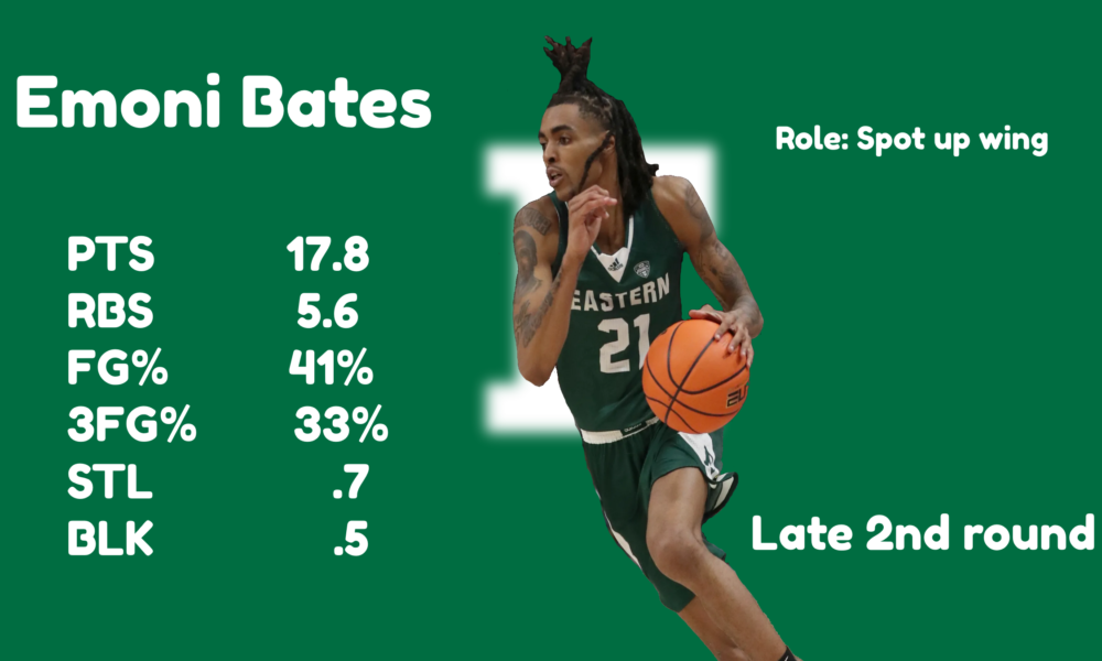 Emoni Bates – Basketball IQ