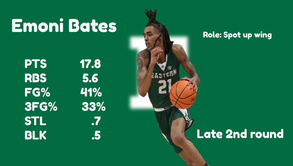 Emoni Bates – Basketball IQ