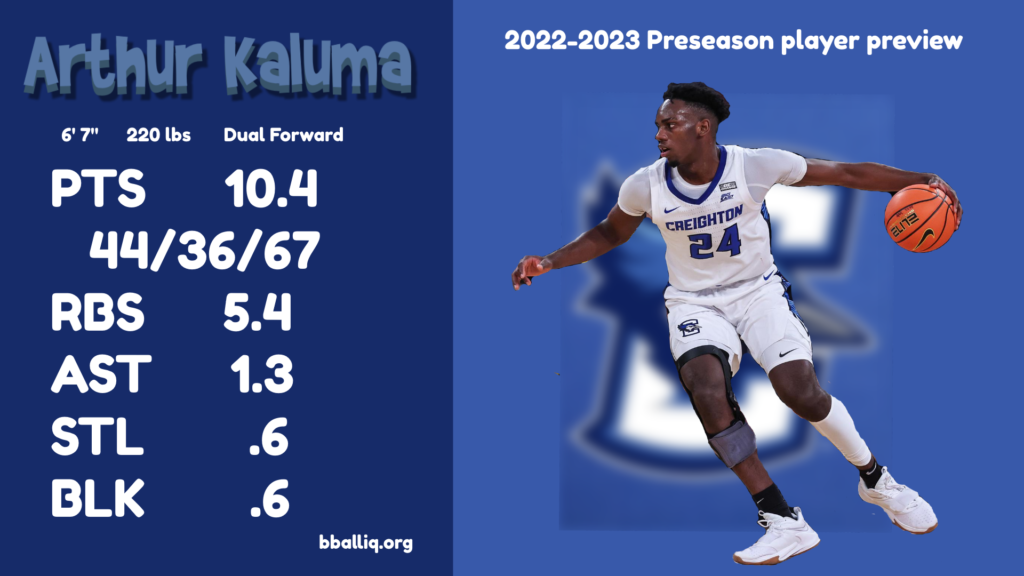 Arthur Kaluma - Basketball IQ